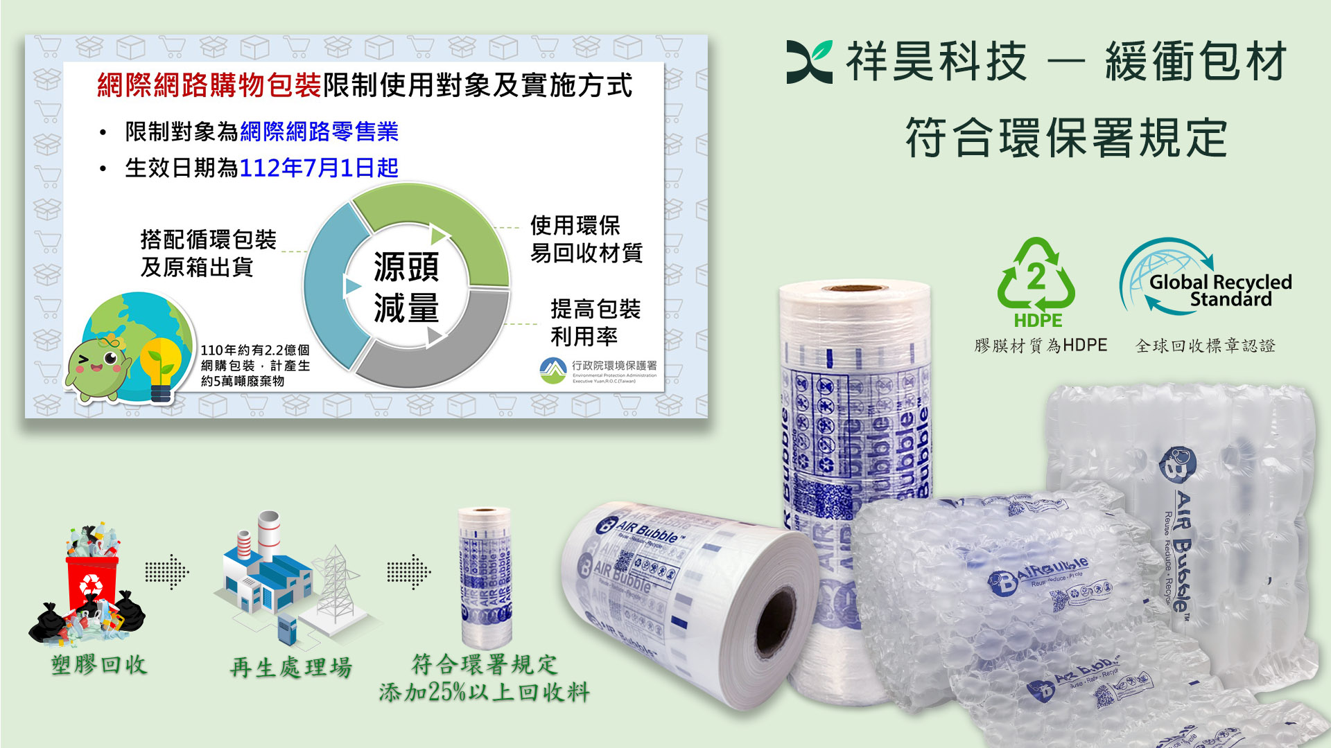 「省包材、回收料」網際網路購物包裝限制7/1開始實施 - 祥昊科技｜全台最大包裝材料批發零售